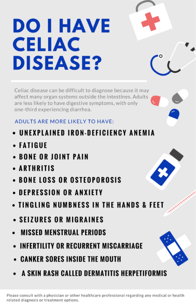 Do I Have Celiac Disease? | Benaroya Research Institute