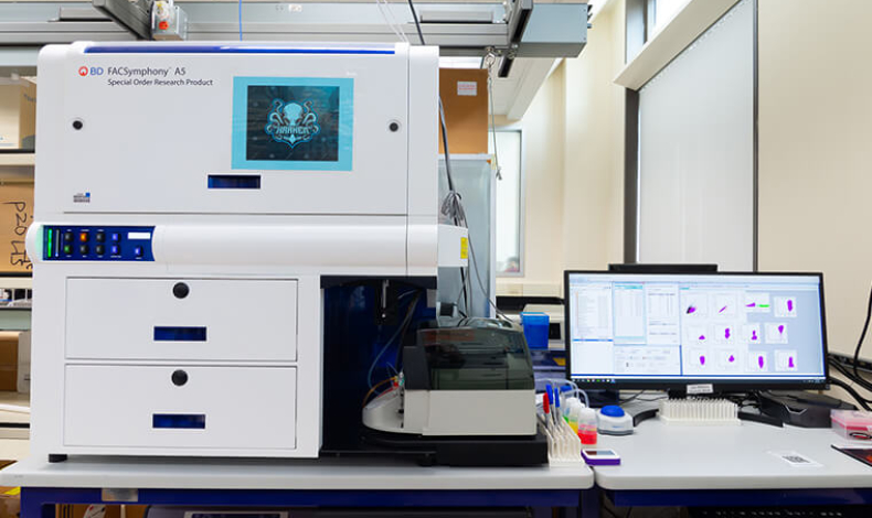 CATA Core: Flow Cytometry | Benaroya Research Institute