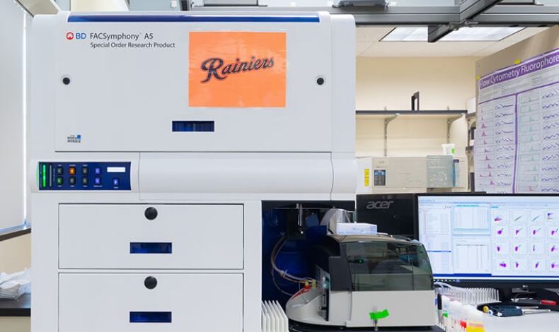 CATA Core: Flow Cytometry | Benaroya Research Institute